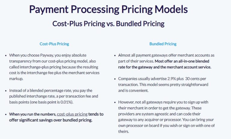 Understanding Cost-Plus Pricing vs. Bundled Pricing